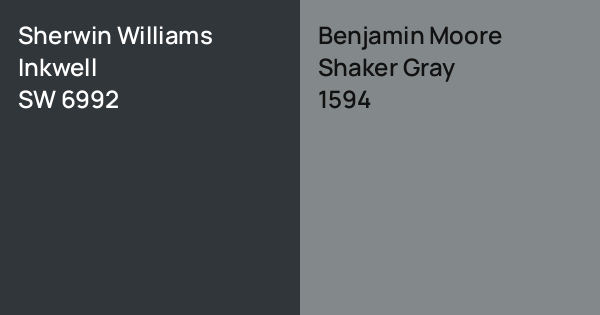Sherwin Williams Inkwell vs. Benjamin Moore Shaker Gray comparison