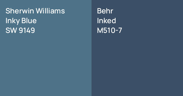 Sherwin Williams Inky Blue vs. Behr Inked comparison