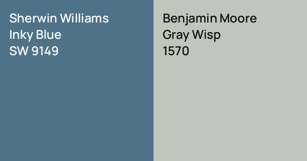 Sherwin Williams Inky Blue vs. Benjamin Moore Gray Wisp comparison