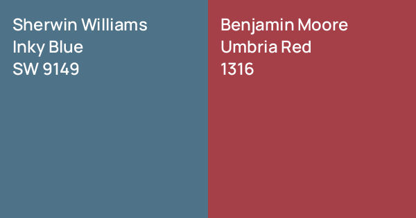 Sherwin Williams Inky Blue vs. Benjamin Moore Umbria Red comparison