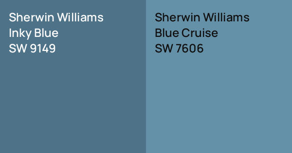 Sherwin Williams Inky Blue vs. Sherwin Williams Blue Cruise comparison