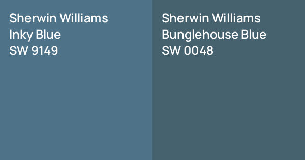 Sherwin Williams Inky Blue vs. Sherwin Williams Bunglehouse Blue comparison