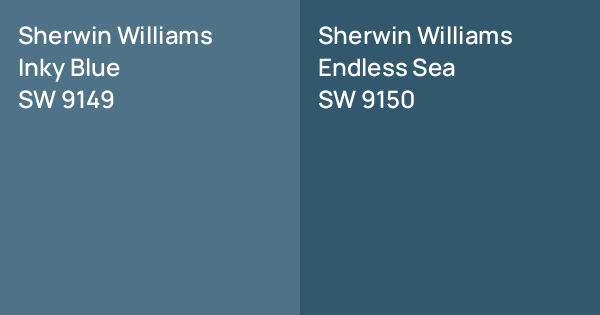 Sherwin Williams Inky Blue vs. Sherwin Williams Endless Sea comparison