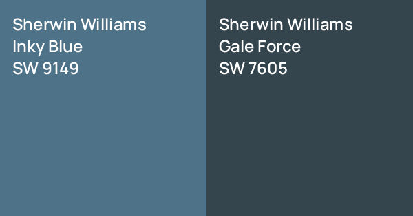 Sherwin Williams Inky Blue vs. Sherwin Williams Gale Force comparison