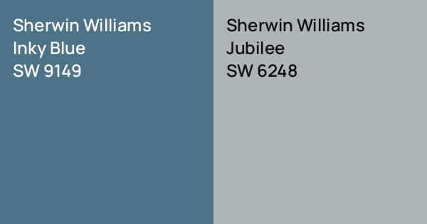 Sherwin Williams Inky Blue vs. Sherwin Williams Jubilee comparison