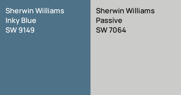 Sherwin Williams Inky Blue vs. Sherwin Williams Passive comparison