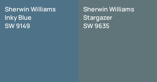 Sherwin Williams Inky Blue vs. Sherwin Williams Stargazer comparison