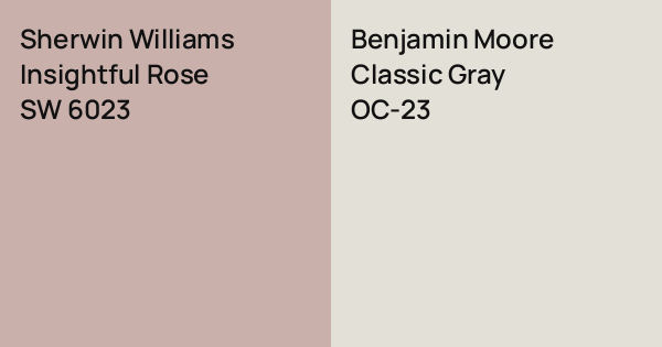 Sherwin Williams Insightful Rose vs. Benjamin Moore Classic Gray comparison