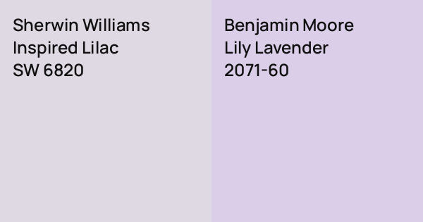 Sherwin Williams Inspired Lilac vs. Benjamin Moore Lily Lavender comparison