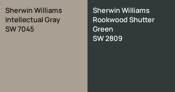 Sherwin Williams Intellectual Gray vs. Sherwin Williams Rookwood ...