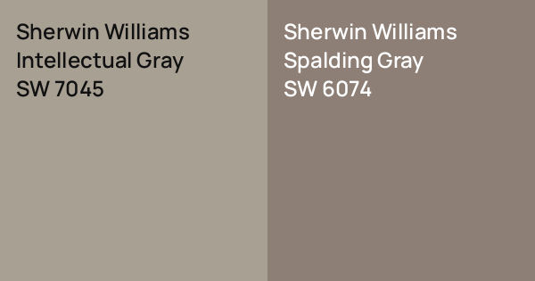 Sherwin Williams Intellectual Gray vs. Sherwin Williams Spalding Gray ...