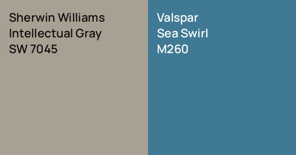 Sherwin Williams Intellectual Gray vs. Valspar Sea Swirl comparison