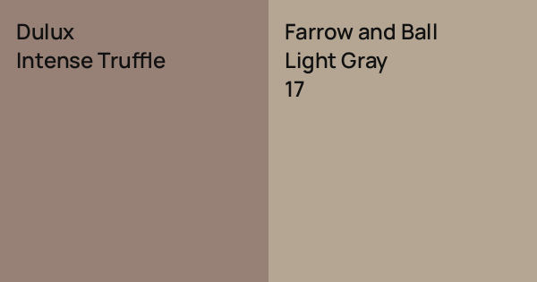 Dulux Intense Truffle vs. Farrow and Ball Light Gray comparison