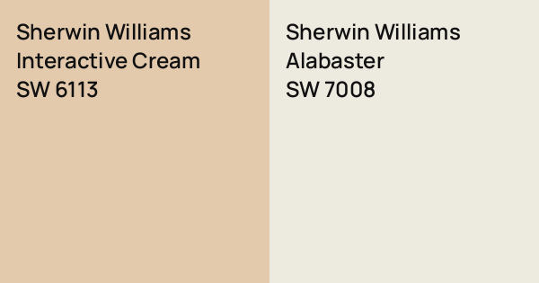 Sherwin Williams Interactive Cream vs. Sherwin Williams Alabaster ...