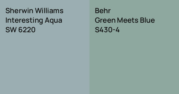 Sherwin Williams Interesting Aqua vs. Behr Green Meets Blue comparison