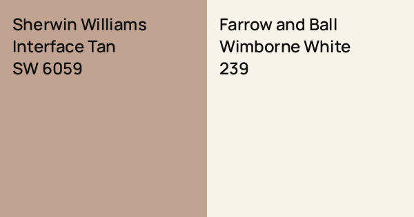 Sherwin Williams Interface Tan vs. Farrow and Ball Wimborne White ...