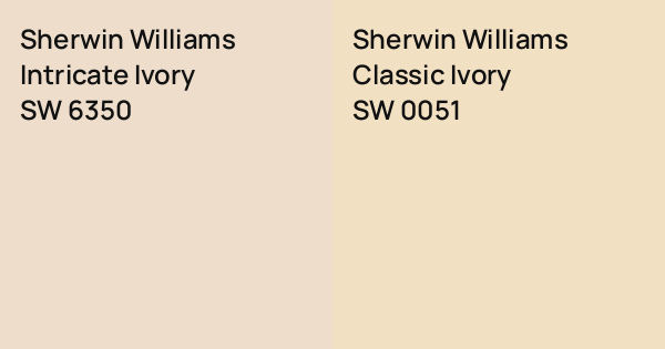 Sherwin Williams Intricate Ivory vs. Sherwin Williams Classic Ivory ...