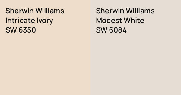 Sherwin Williams Intricate Ivory vs. Sherwin Williams Modest White ...