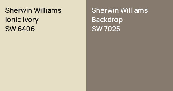 Sherwin Williams Ionic Ivory vs. Sherwin Williams Backdrop comparison
