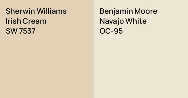 Sherwin Williams Irish Cream vs. Benjamin Moore Navajo White comparison