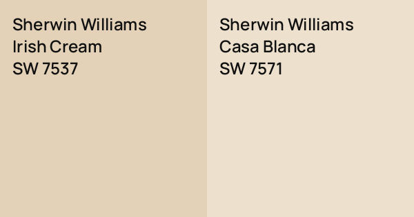 Sherwin Williams Irish Cream vs. Sherwin Williams Casa Blanca comparison