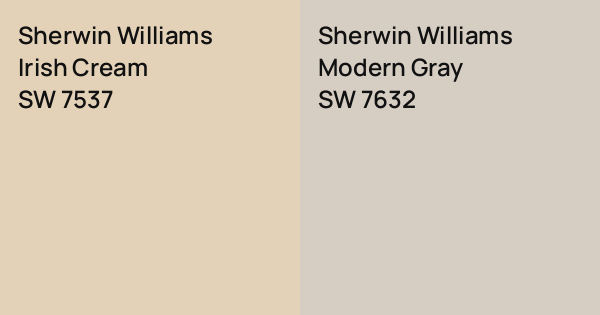 Sherwin Williams Irish Cream vs. Sherwin Williams Modern Gray comparison