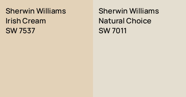 Sherwin Williams Irish Cream vs. Sherwin Williams Natural Choice comparison