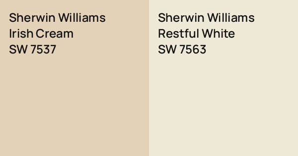 Sherwin Williams Irish Cream vs. Sherwin Williams Restful White comparison