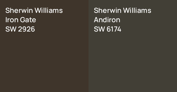Sherwin Williams Iron Gate vs. Sherwin Williams Andiron comparison