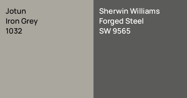 Jotun Iron Grey vs. Sherwin Williams Forged Steel comparison