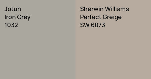 Jotun Iron Grey vs. Sherwin Williams Perfect Greige comparison