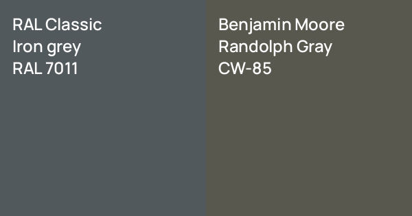 RAL Classic Iron grey vs. Benjamin Moore Randolph Gray comparison