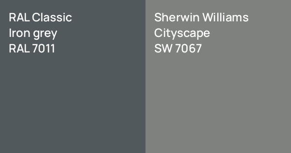 RAL Classic Iron grey vs. Sherwin Williams Cityscape comparison