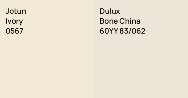 Jotun Ivory vs. Dulux Bone China comparison