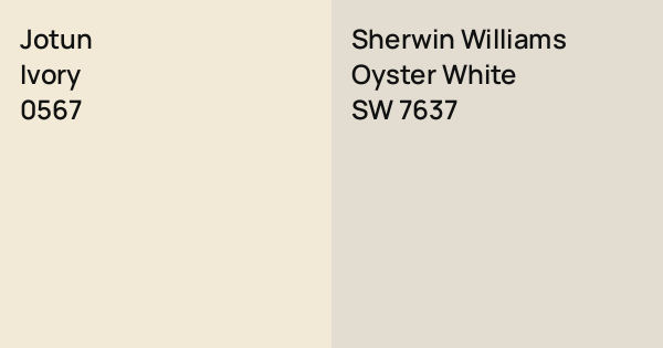 Jotun Ivory vs. Sherwin Williams Oyster White comparison