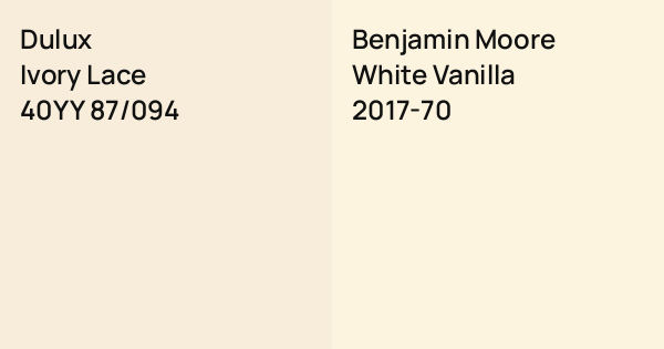 Dulux Ivory Lace vs. Benjamin Moore White Vanilla comparison