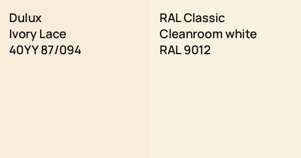 Dulux Ivory Lace vs. RAL Classic Cleanroom white comparison