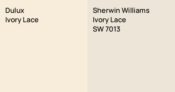 Dulux Ivory Lace vs. Sherwin Williams Ivory Lace comparison