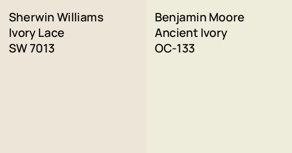 Sherwin Williams Ivory Lace vs. Benjamin Moore Ancient Ivory comparison