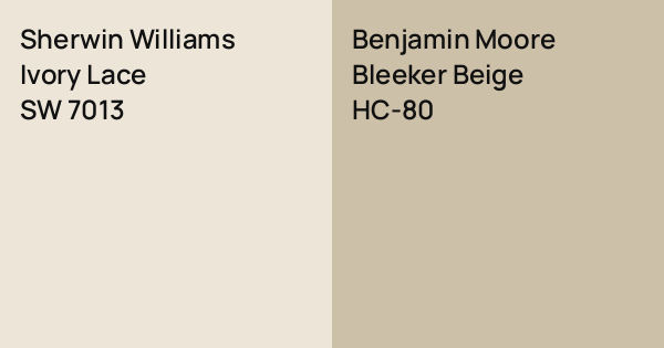 Sherwin Williams Ivory Lace vs. Benjamin Moore Bleeker Beige comparison