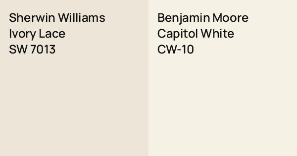 Sherwin Williams Ivory Lace vs. Benjamin Moore Capitol White comparison