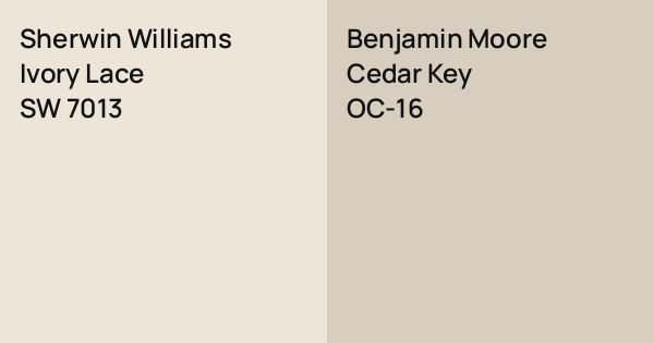 Sherwin Williams Ivory Lace vs. Benjamin Moore Cedar Key comparison