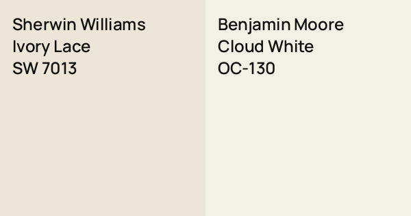 Sherwin Williams Ivory Lace vs. Benjamin Moore Cloud White comparison