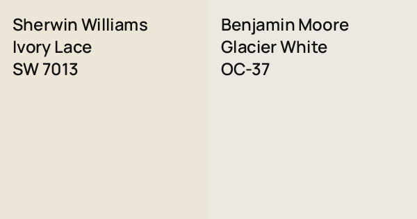 Sherwin Williams Ivory Lace vs. Benjamin Moore Glacier White comparison