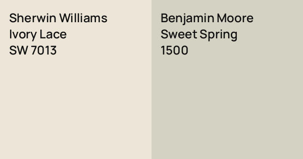 Sherwin Williams Ivory Lace vs. Benjamin Moore Sweet Spring comparison