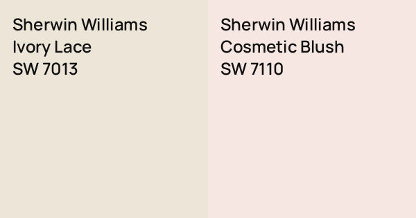 Sherwin Williams Cosmetic Blush