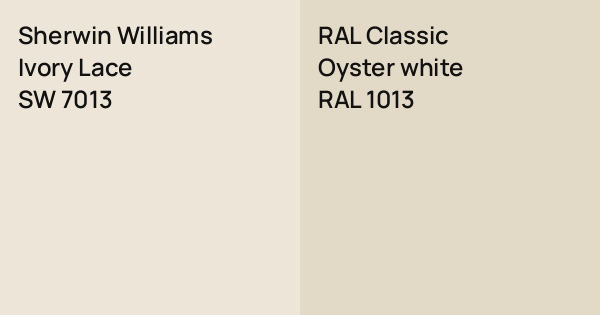 Sherwin Williams Ivory Lace vs. RAL Classic Oyster white comparison
