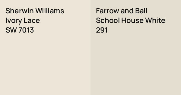 Sherwin Williams Ivory Lace vs. Farrow and Ball School House White ...