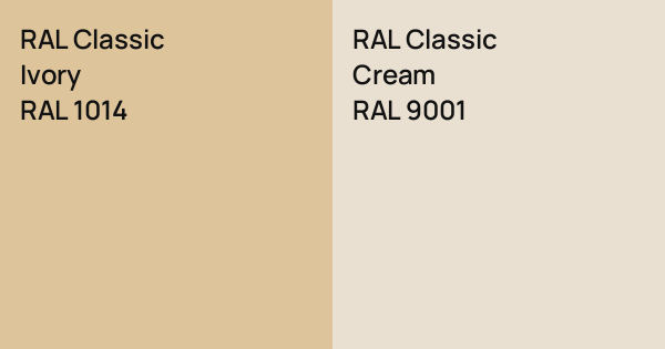 RAL Classic Ivory vs. RAL Classic Cream comparison