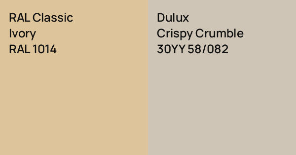 RAL Classic Ivory vs. Dulux Crispy Crumble comparison